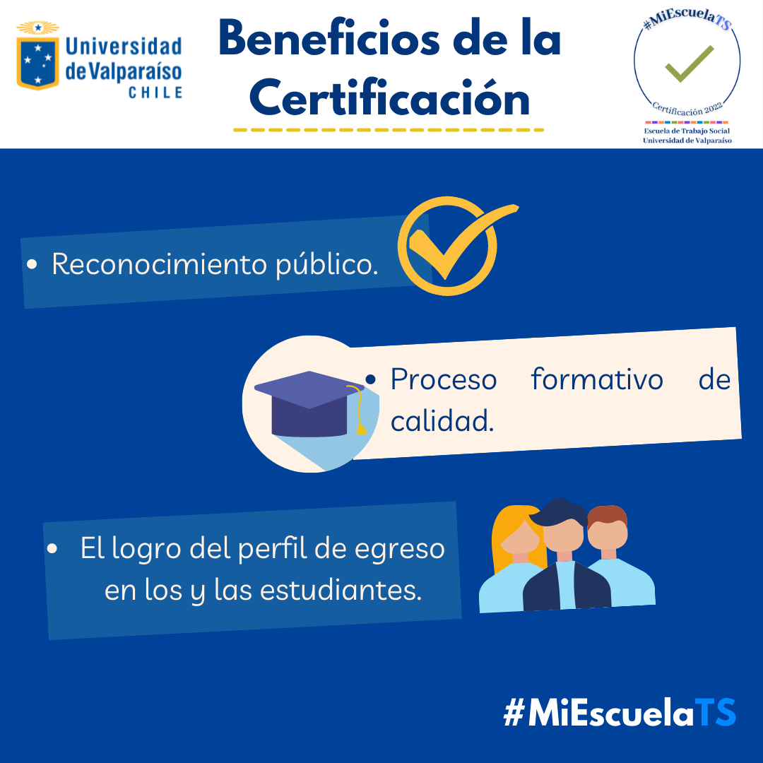 Certificación
